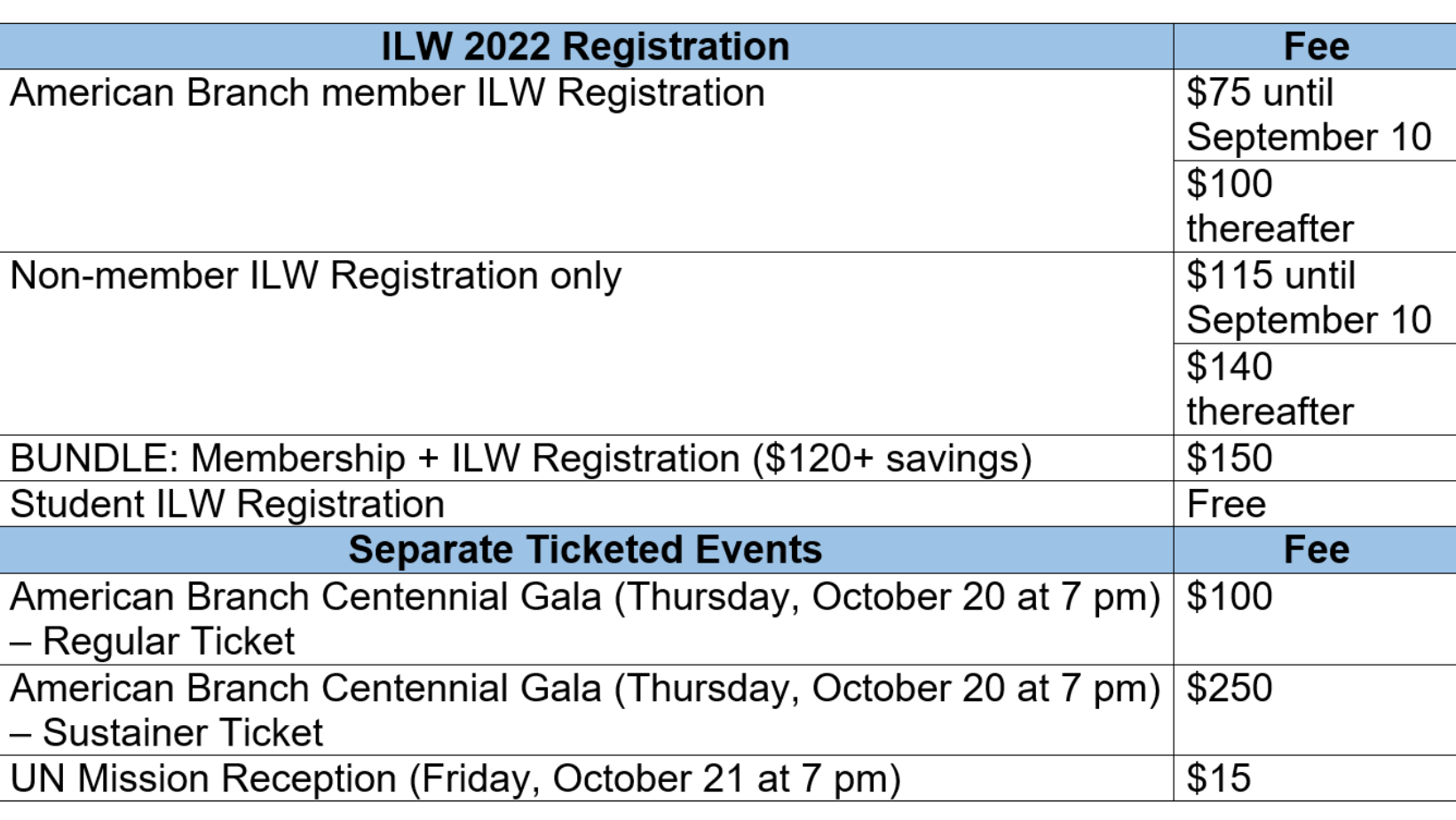 International Law Weekend - FAQ