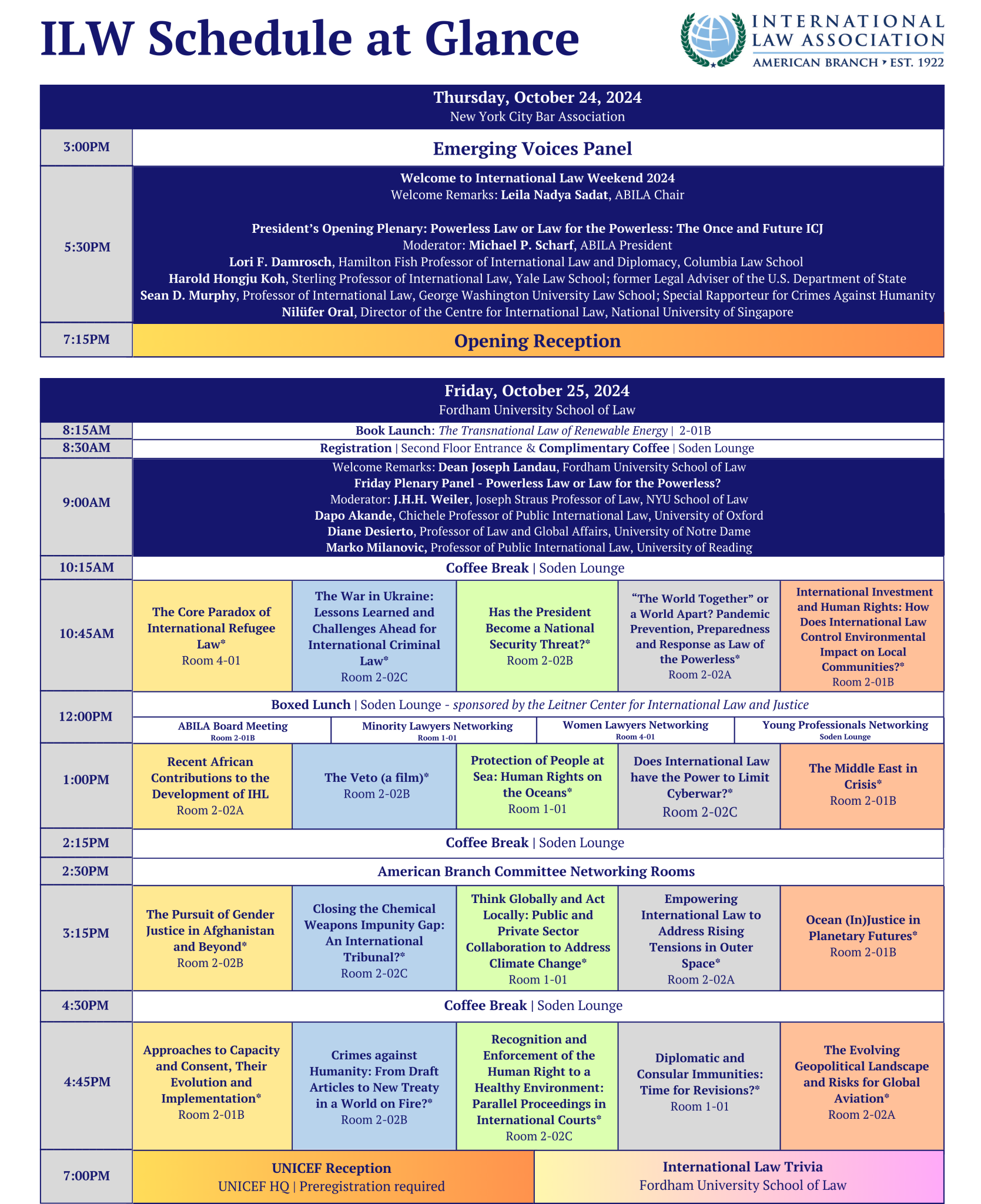 Ilw 2024 Program Abila